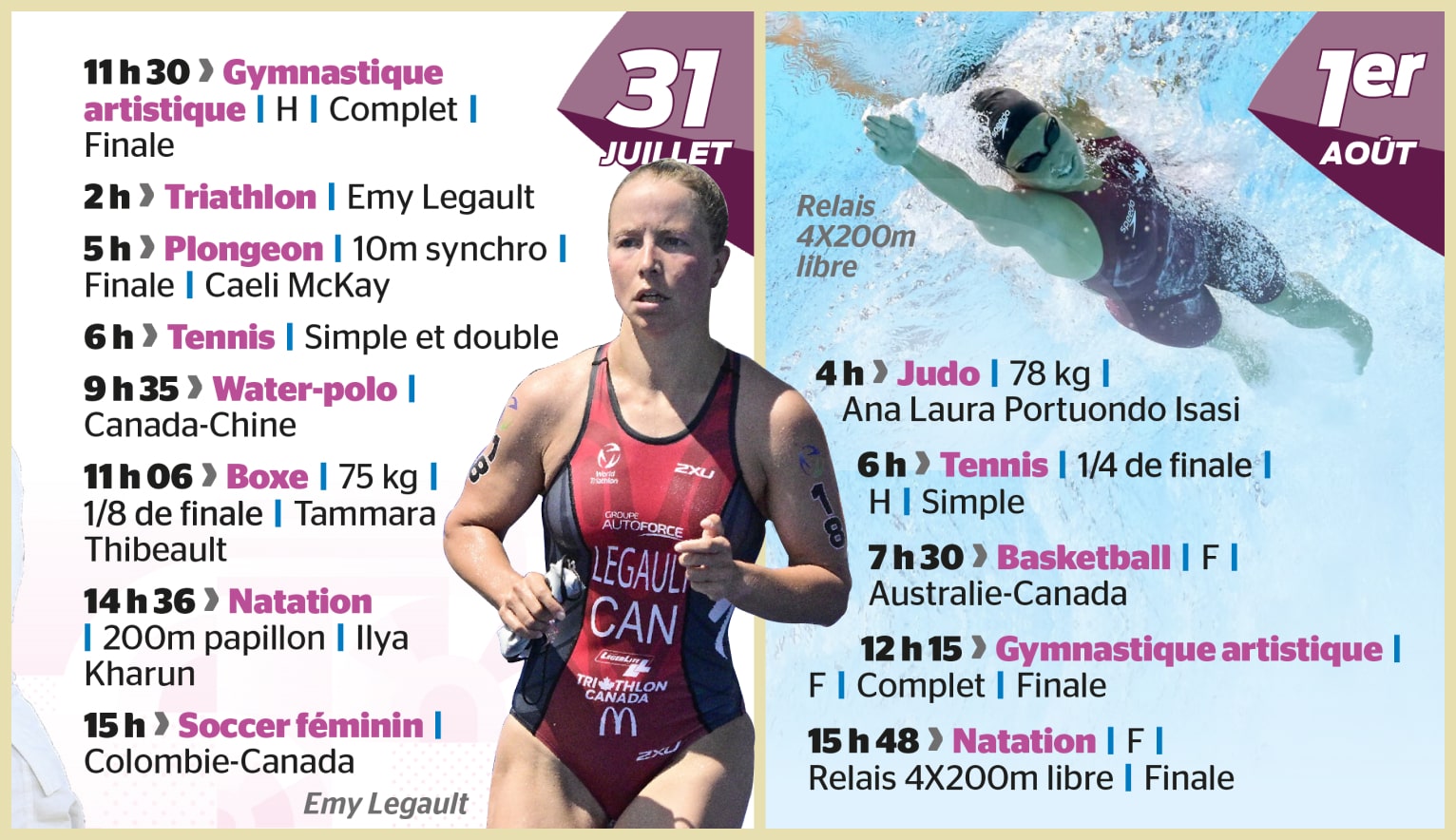 Jeux olympiques de Paris: votre calendrier pour ne pas manquer nos ...