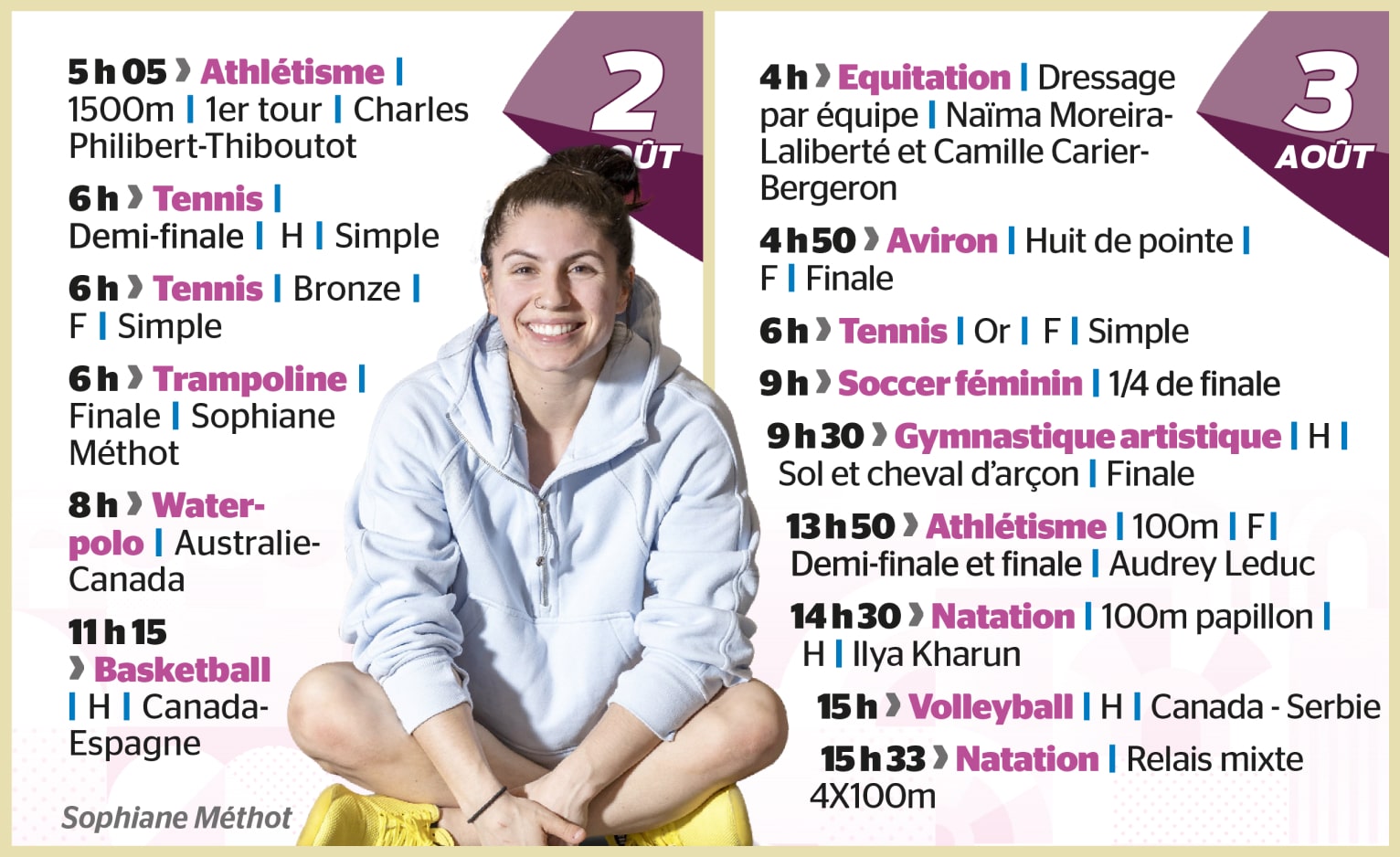 Jeux olympiques de Paris: votre calendrier pour ne pas manquer nos ...