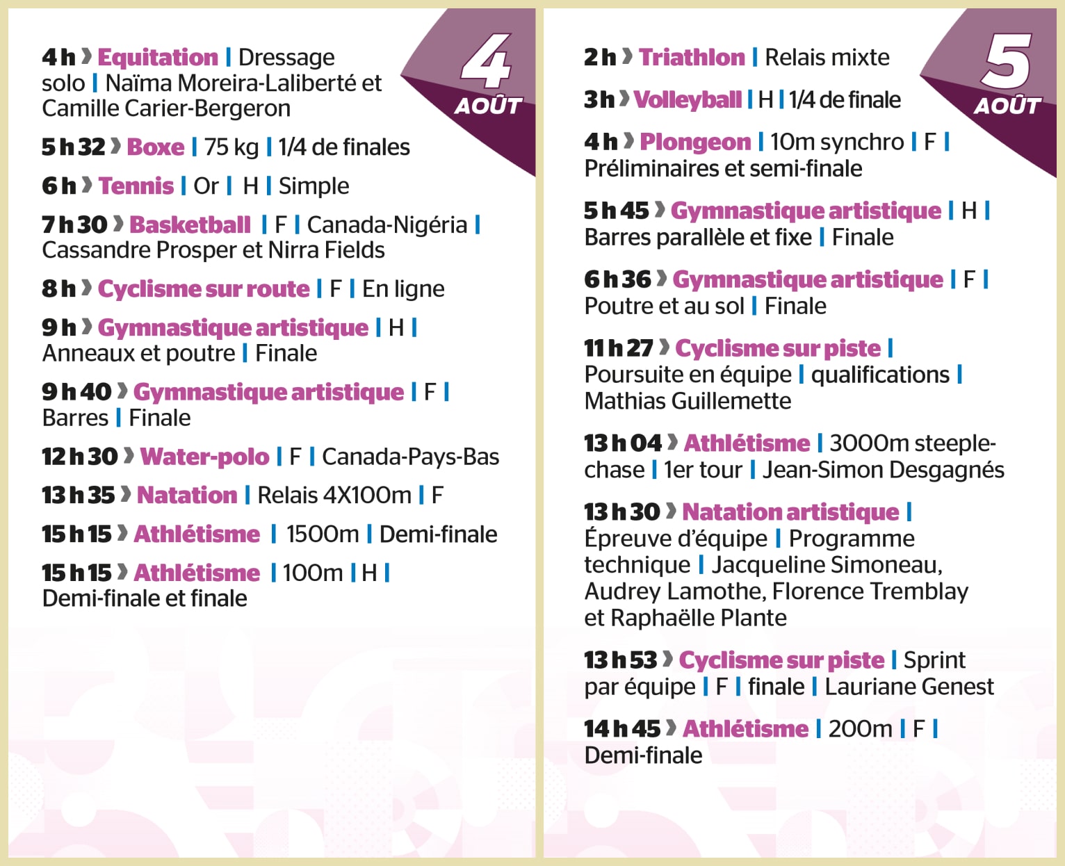 Jeux olympiques de Paris: votre calendrier pour ne pas manquer nos ...